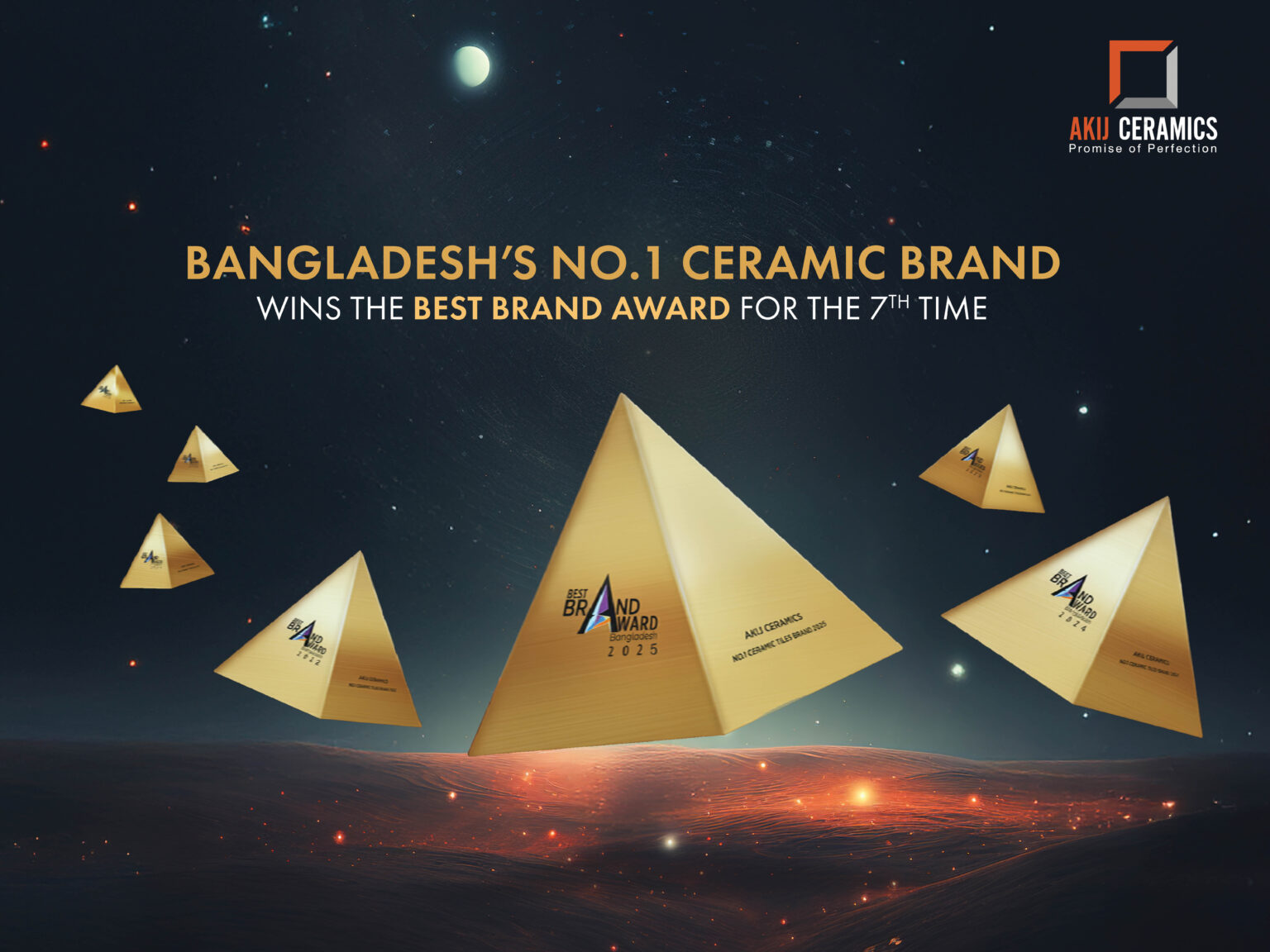 Leading Without Pause: Akij Ceramics wins Seventh Consecutive Best ...